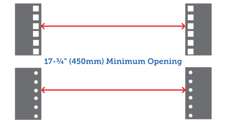 EIA-310: What Does It Mean?
