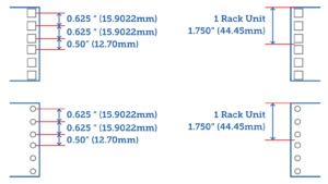Beginners Guide: What is a server rack? - RackSolutions
