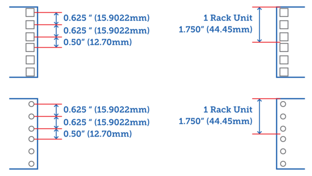 Beginners Guide: What is a server rack? - RackSolutions