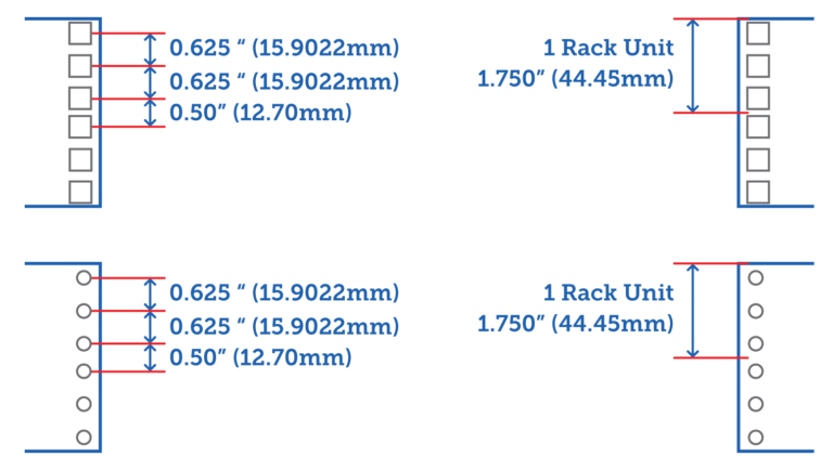 Beginners Guide: What is a server rack? - RackSolutions