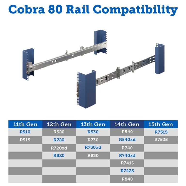 RackSolutions introduces Cobra Rails for Dell servers - RackSolutions