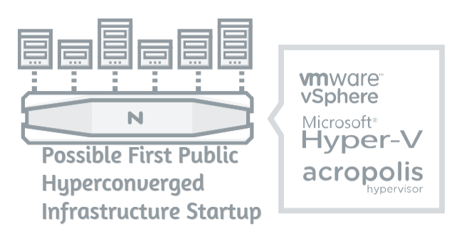 Nutanix - Possible First Public Hyper-converged Infrastructure Startup