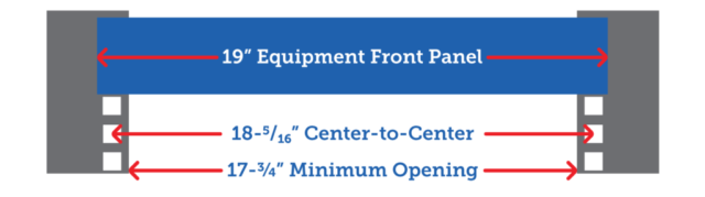 What is a 19 inch rack? - RackSolutions