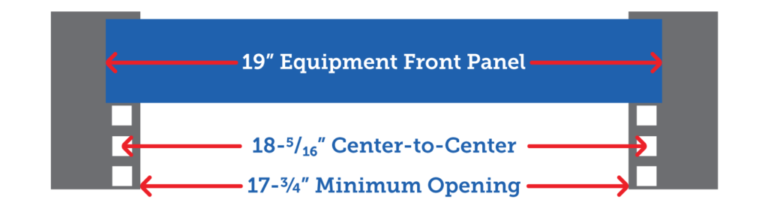 What is a 19 inch rack? - RackSolutions