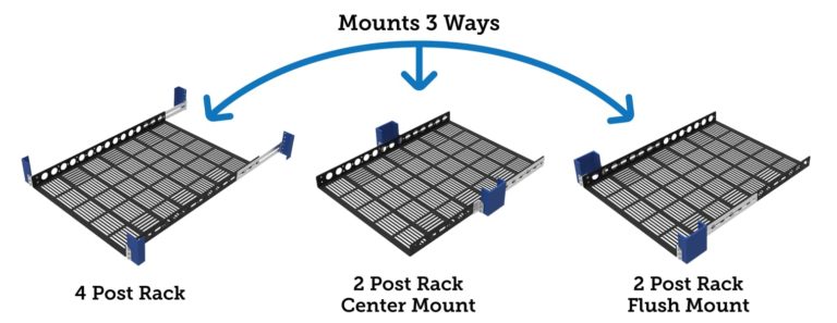 Rack mount products for maximum compatibility - RackSolutions