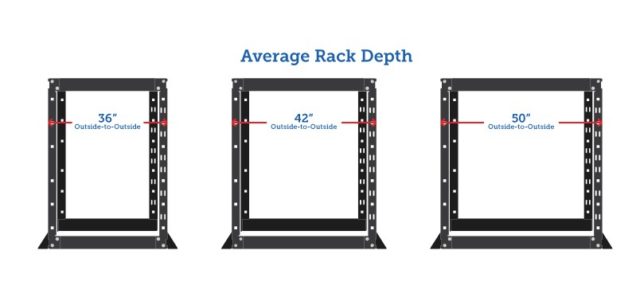 How adjustable server mounting depth works - RackSolutions